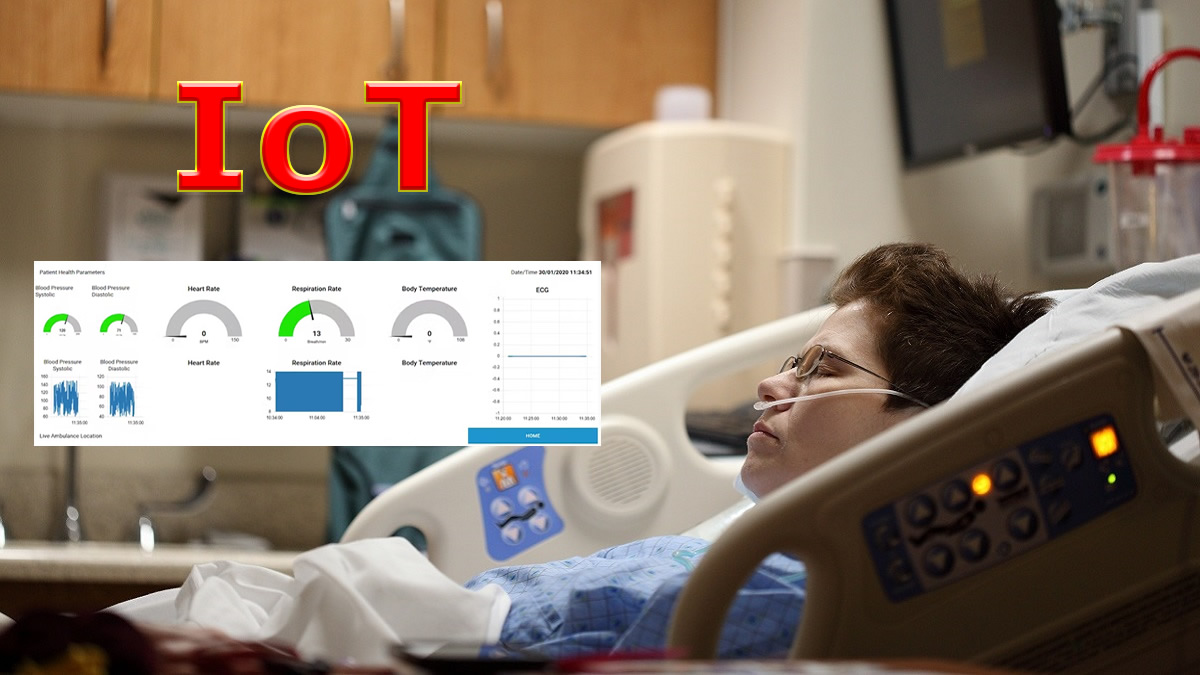 Iot Para El Cuidado De Pacientes En Una Unidad De Cuidados Intensivos